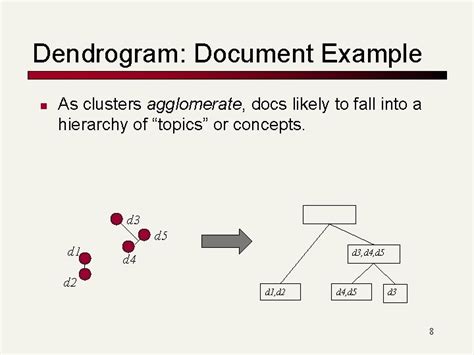 hierarchical clustering adapted from slides by prabhakar raghavan