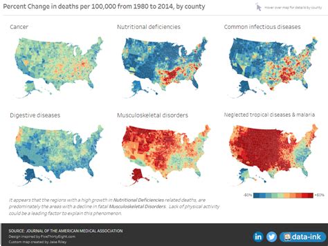 10 Amazing Healthcare Dashboard Examples Created With Tableau