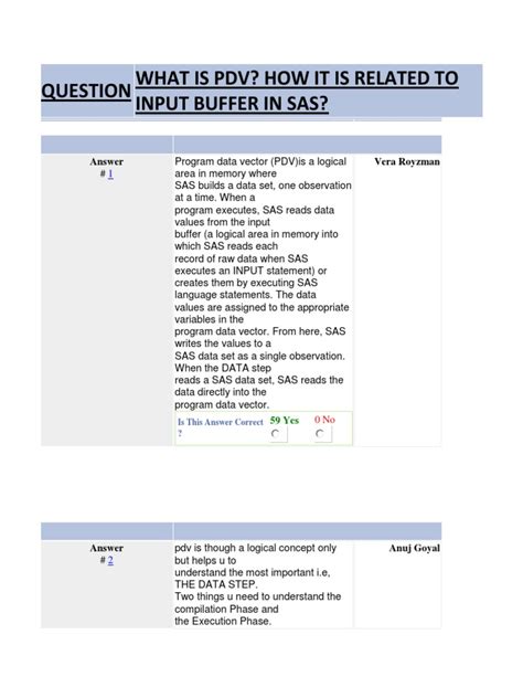 What Is Pdv Program Data Vector Pdf Sas Software Data Buffer