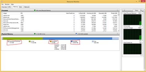 C Algorithm To Calculate Different Types Of Memory Stack Overflow