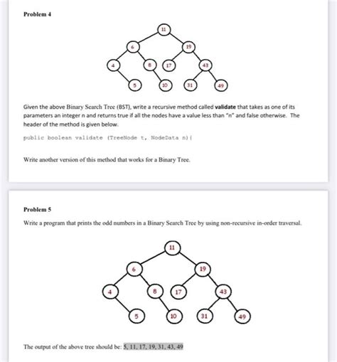 Solved Problem 4 Given The Above Binary Scarch Tree Bst