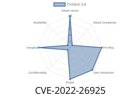 Cve 2022 26925 Windows Lsa Spoofing Vulnerability