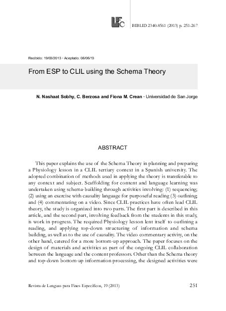 From Esp To Clil Using The Schema Theory