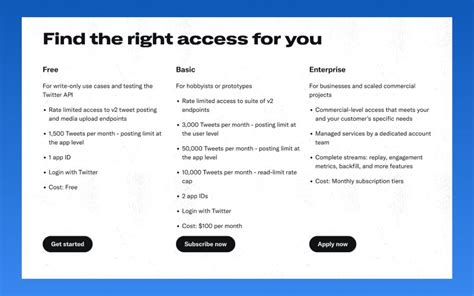 Twitter APIの詳細が発表月額 ドルプラン取得可能ツイートは 投稿まで ゴリミー