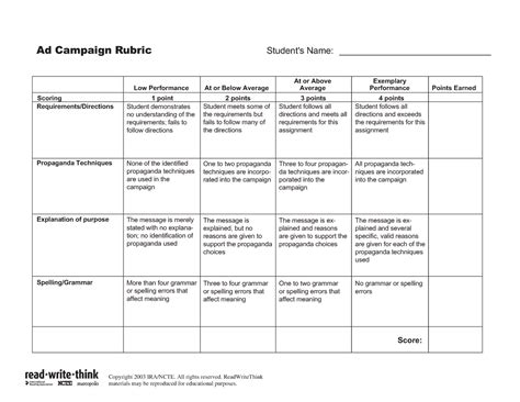 Rubric Ad Campaign This A Rubric In Assessing Activities With Points