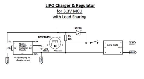 Warm Hot Start NEO M With Esp General Guidance Arduino Forum