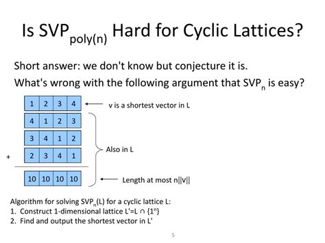 Ppt Ideal Lattices Powerpoint Presentation Free Download Id 2716204