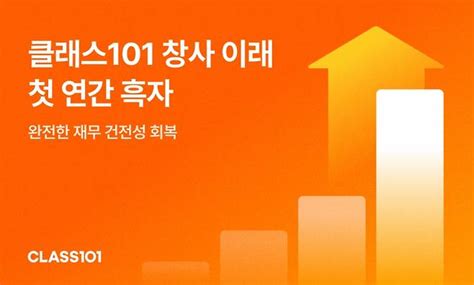 클래스101 창립 후 첫 연간 흑자2024년 영업이익 39억원