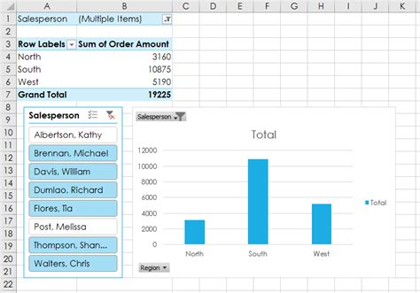 Excel 2016 Doing More With Pivottables