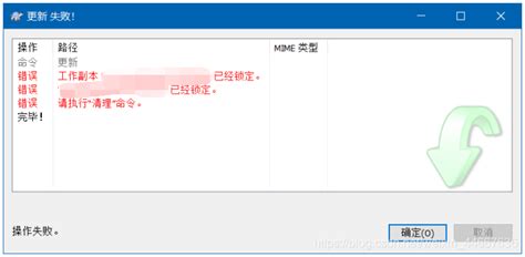 svn常见问题汇总及解决办法（持续更新） svn 提交代码禁止访问 csdn博客