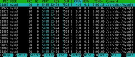 Ubuntu Mysql Server Cannot Be Stopped Database Administrators Stack