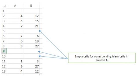 Adjusting A Formula To Return A Blank Rather Than A Zero When Operating On Empty Cells In