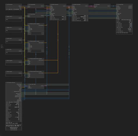 comfyui prompt reader node ComfyUI自定义节点实现Stable Diffusion图像元数据读取与保存 懂AI