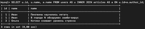Виды связей в базах данных Mysql