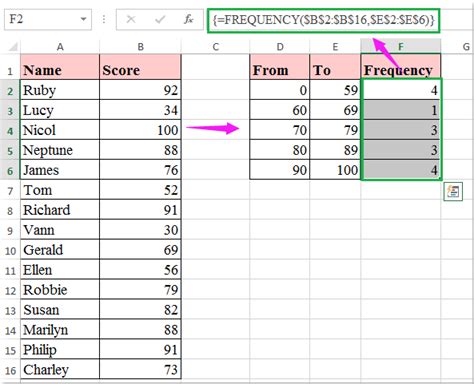如何在 Excel 中計算頻率分佈？