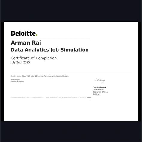 🎉im Happy To Share That I Just Completed Deloitte Australias Data Analytics On Forage In The