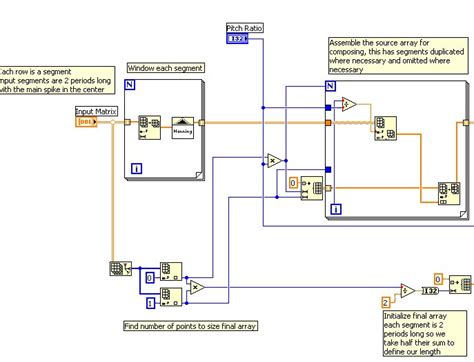 Can Somebody Save This In Labview 70 Please Ni Community