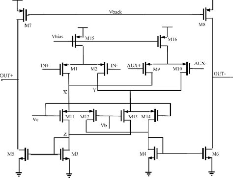 Figure 2 From A Micro Power Low Noise Auto Zeroing Cmos Amplifier For