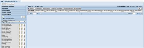 How To Find A Predefined Virtual Data Model In S SAP Community