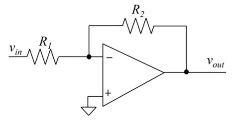 Solved Calculate The Output Voltage In V For The Op Chegg Com