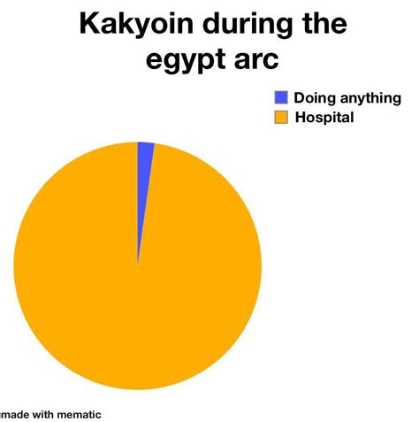 Sensei Araki Did Our Babe Dirty Scrolller