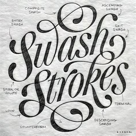 Swash Strokes Pencil Lettering Lettering Flourishes Swirly