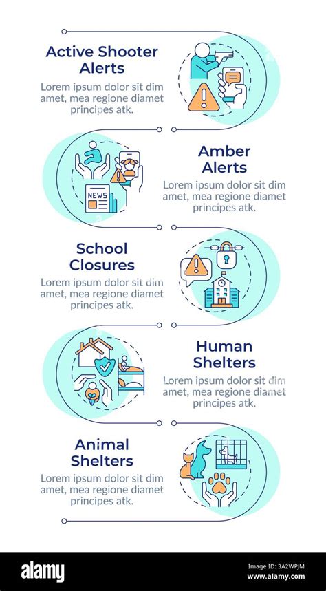Public Safety Infographic Vertical Sequence Stock Vector Image And Art Alamy