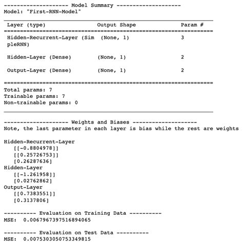 Rnn Recurrent Neural Networks How To Successfully Model Sequential Data In Python Towards