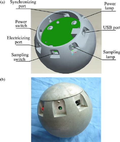 a exploded view of the three axes acceleration sensor b assembly download scientific