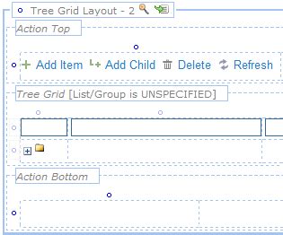 Harness And Section FormsAdding A Tree Grid Layout