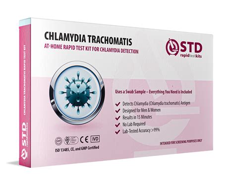 Claim Your Kit Today