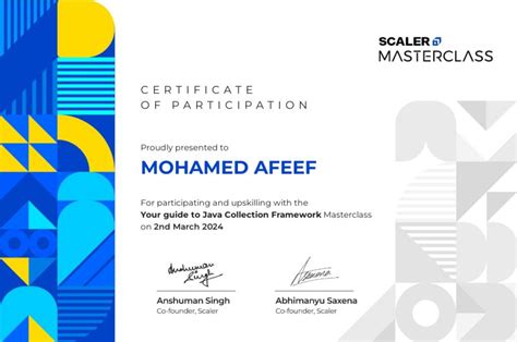 Mohamed Afeef On Linkedin Java Collectionframework Masterclass Scaler
