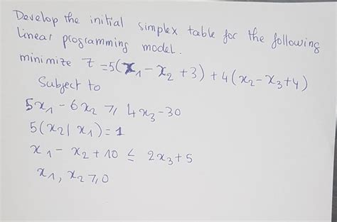 solved develop the initial simplex table for the following