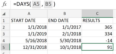 How To Use The Excel Days Function Excelchat