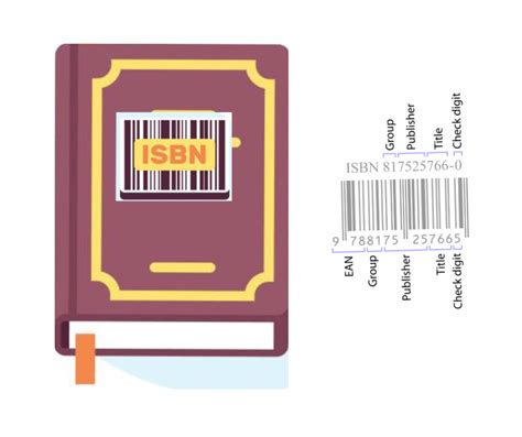 International Standard Book Number Isbn An Overview Enlightenknowledge