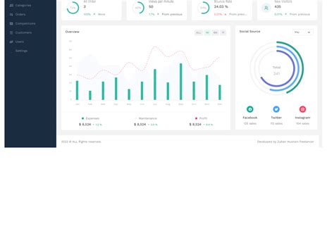 laravel and vue js web applications and websites upwork