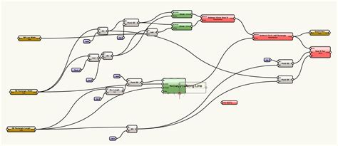 Deleting Polygons Marionette Vectorworks Community Board