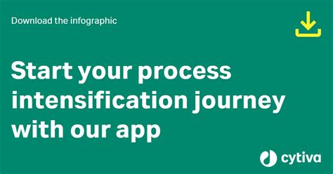 How Do You Know If An Intensification Approach Will Give You Advantages Over Your Current
