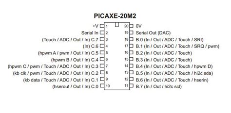 Picaxe Thermometer Prototype With Ds18b20 Sensor And Lcd Display