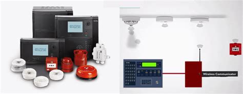 Fire Gas Detection System AbuAdam