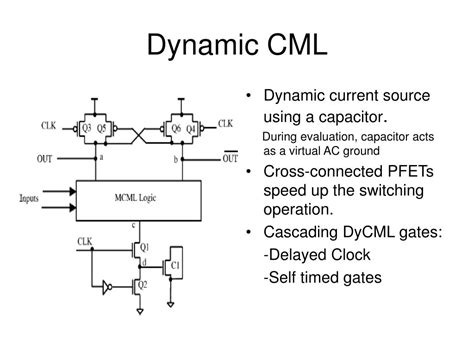 Ppt Mcml Implementation Of Gbps De Multiplexer With Dynamic Power