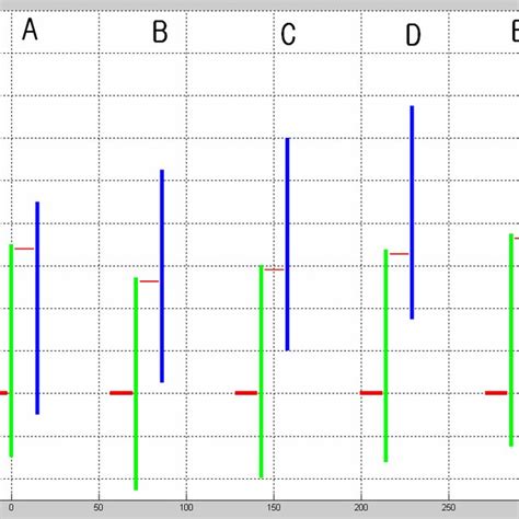 Configuration Of The Existing Joint Limit Algorithm Download Scientific Diagram
