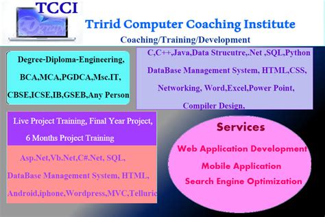 Tccicomputercoachingcom Best Computer Institute At Bopal Ahmedabad Tccicomputercoaching