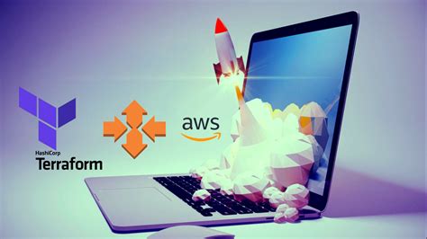 Terraform Asg Deployment Overview By Fred Lynch Medium