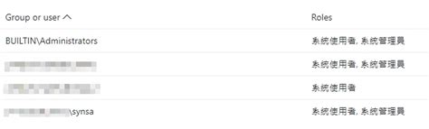 Fail To Preview The Report In Microsoft Report Builder Microsoft Qanda