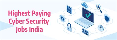 Cyber Security Salary In India Cybersecurity Salary Jobs With Pay Scale And Roles 2025