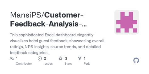 github mansips customer feedback analysis using excel this