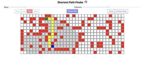 Shortest Path Finder Using React Rreactjs