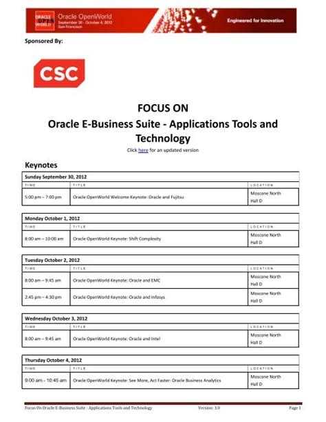 FOCUS ON Oracle E Business Suite Applications Tools And