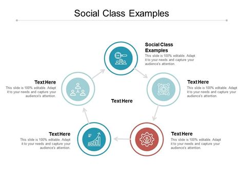 Social Class Examples In Real Life At Keith Maxey Blog